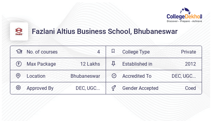 Fazlani Altius Business School (FABS), Bhubaneswar Admission 2024 ...
