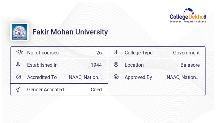 Fakir Mohan University Placements 2023 - Average & Highest Package ...