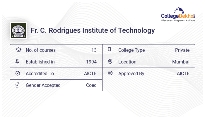 Fr. C. Rodrigues Institute of Technology - Admission 2024, Fees ...