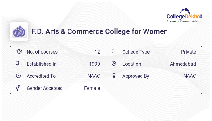 F.D. Arts & Commerce College for Women - Admission 2024, Fees, Courses ...