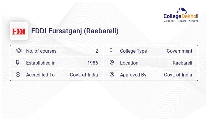 FDDI Fursatganj (Raebareli) Placements 2024-25 - Highest and Average ...