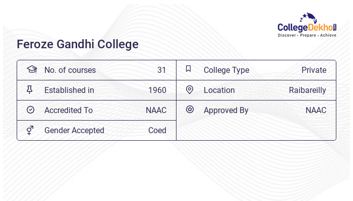Feroze Gandhi College Fees Structure & Courses List 2024-25