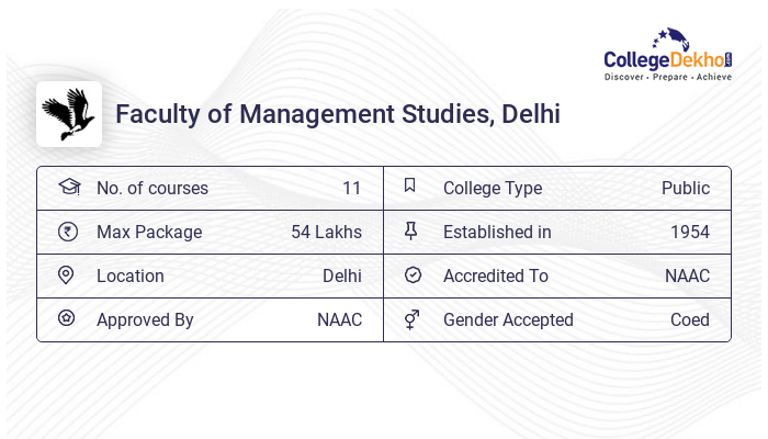 MBA Information Technology at FMS Delhi 2024 : Fees, Eligibility, Seats & Admission