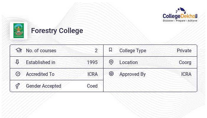 Forestry College Campus Facilities Hostel Fees Infrastructure Address