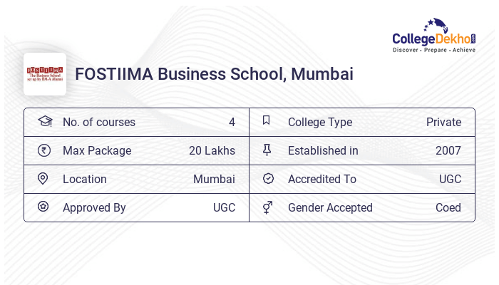 FOSTIIMA Business School (FBS), Mumbai Admission 2024 - Dates, Form ...