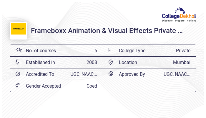 Frameboxx Animation & Visual Effects Private Limited Andheri - 2024 ...