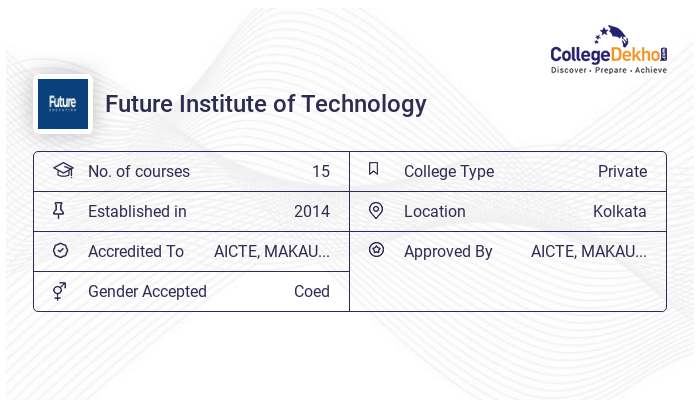 Future Institute of Technology - 2024 Admission, Fees, Courses, Ranking ...