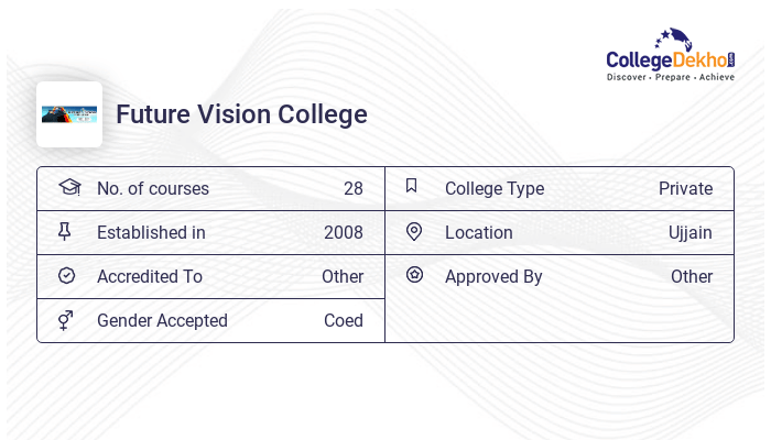 Future Vision College - Admission 2024, Fees, Courses, Placement, Ranking