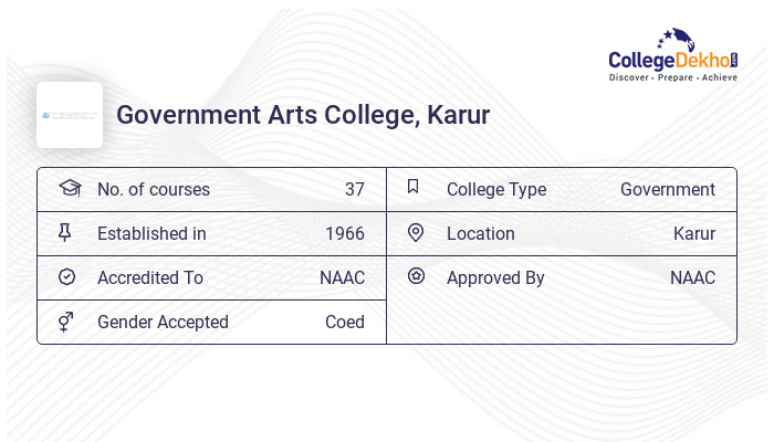 Government Arts College (GAC), Karur Admission 2024 - Dates, Form ...