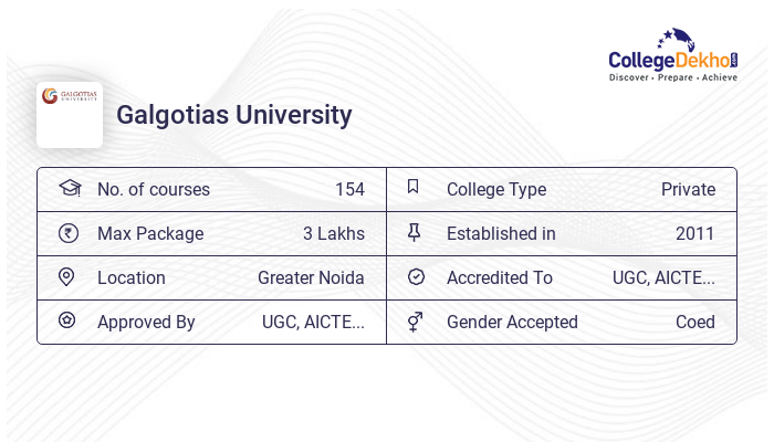 Galgotias University Scholarships 2024 - Details, Eligibility, Amount
