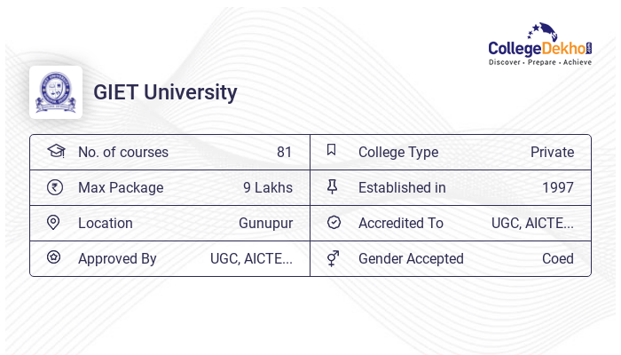 GIET University Placements 2023 - Average & Highest Package, Percentage