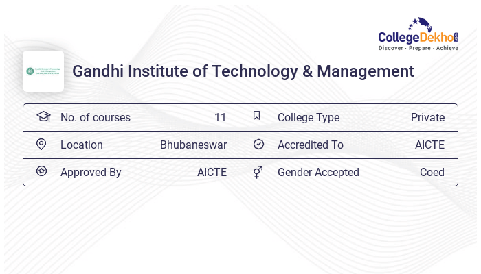 GITAM Bhubaneswar Placements 2023 - Average & Highest Package, Percentage