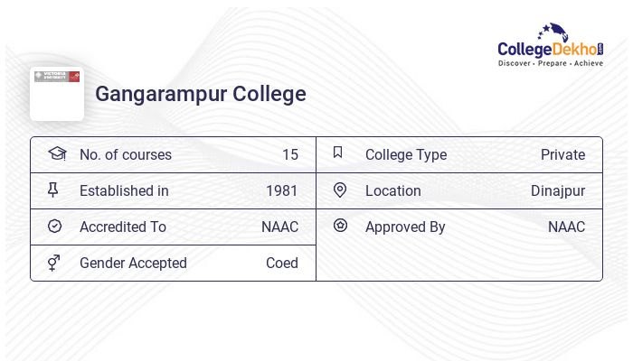 Gangarampur College Admission 2024 - Dates, Form, Online Process, Fees