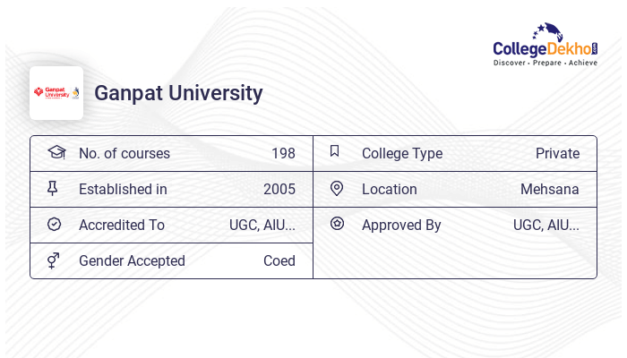 Ganpat University Fees Structure & Courses List 2024-25