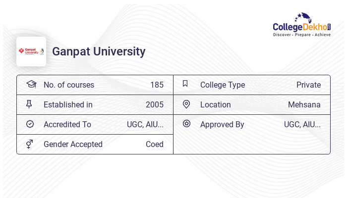 Ganpat University (GUNI) - Cut Off, 2024 Admission, Fees, Courses, Ranking