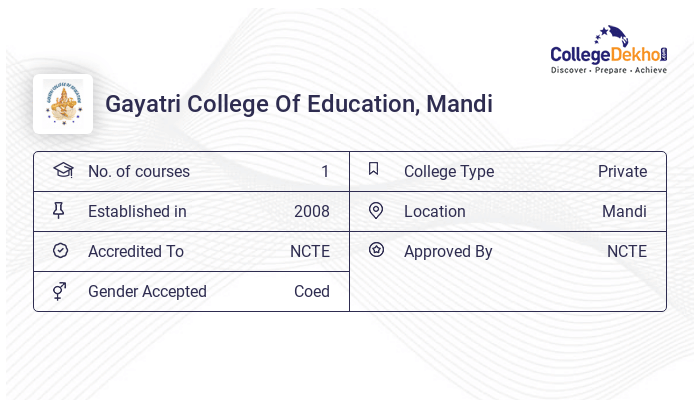 Gayatri College Of Education (GCE), Mandi - Admission 2024, Fees ...
