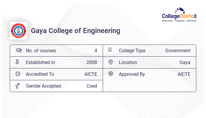 GCE Gaya Fees Structure & Courses List 2024-25