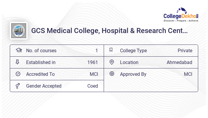 GCS Medical College, Hospital & Research Centre Fees Structure ...