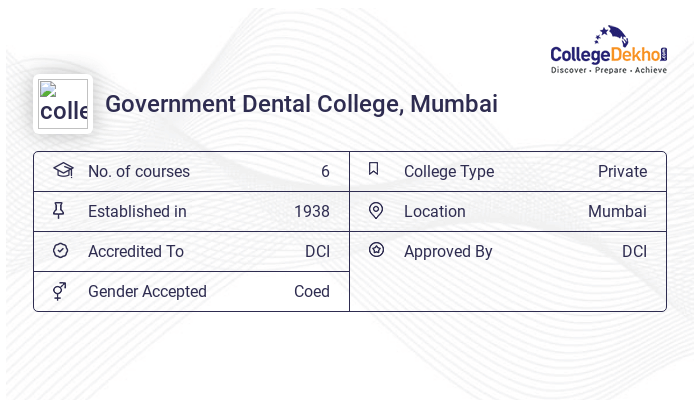Government Dental College (GDC), Mumbai - Admission 2024, Fees, Courses ...
