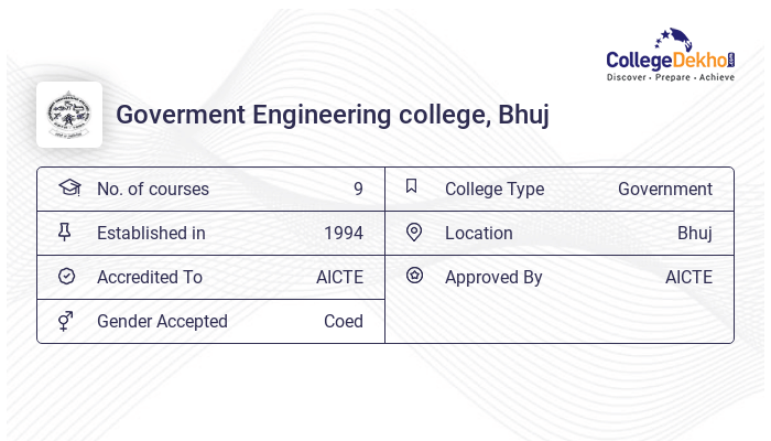 Goverment Engineering college (GEC), Bhuj Admission 2024 - Dates, Form ...