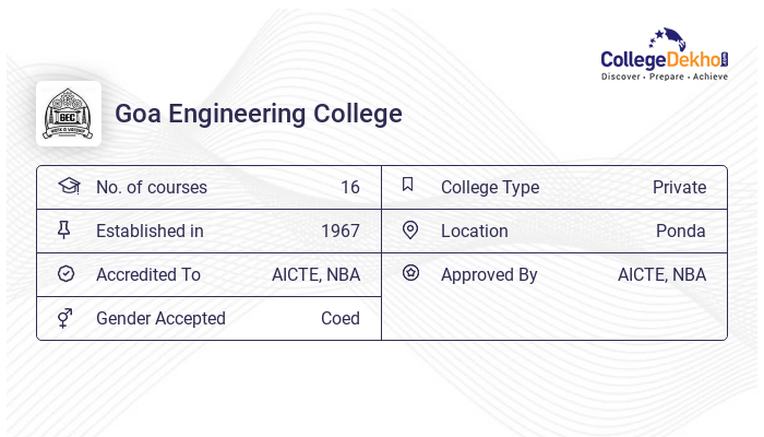 GEC Ponda - Admission 2024, Fees, Courses, Placement, Ranking