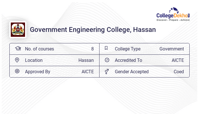Government Engineering College (GECH), Hassan - Admission 2024, Fees, Courses, Placement, Ranking