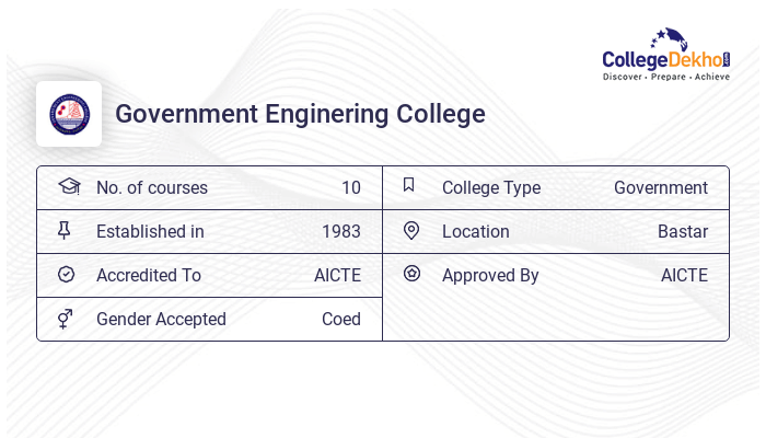 Government Enginering College - Admission 2024, Fees, Courses ...