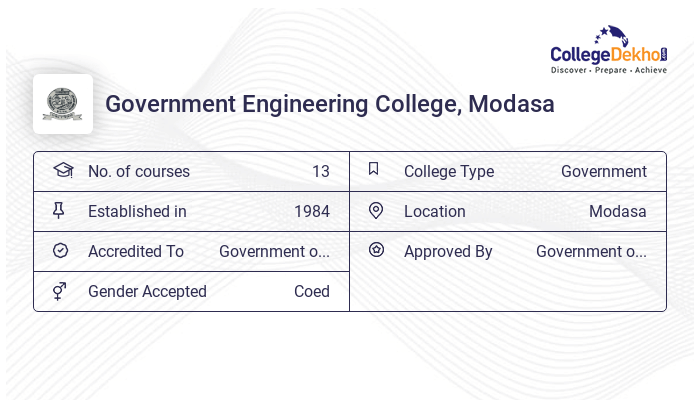 Government Engineering College (GECM), Modasa Fees Structure & Courses ...