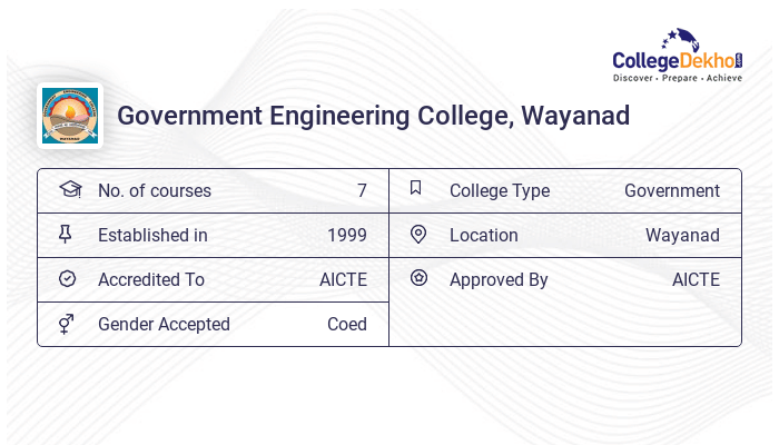 Government Engineering College (GECW), Wayanad Admission 2024 - Dates ...