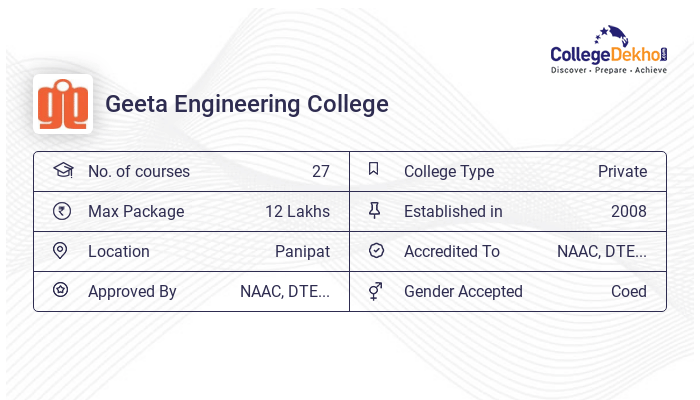 GEC Panipat Placements 2023 - Average & Highest Package, Percentage