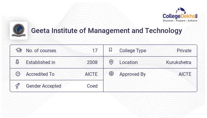 Geeta Institute of Management and Technology - 2024 Admission, Fees ...