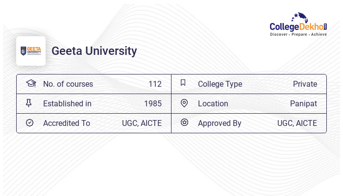 Geeta University Fees Structure & Courses List 2024-25