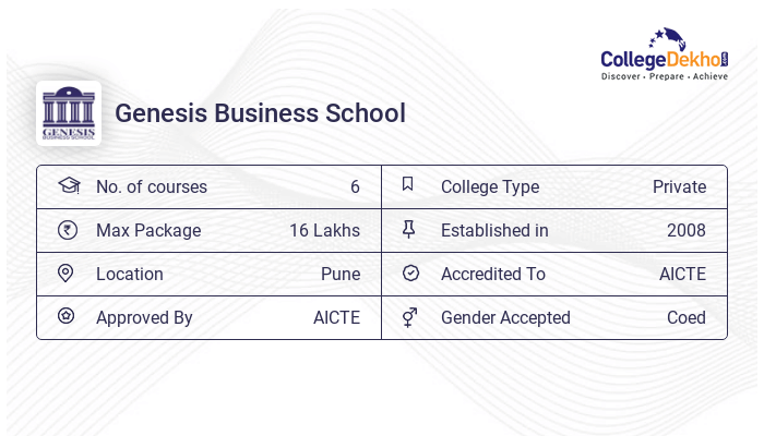 Genesis Business School, Pune - Admission 2024, Fees, Courses ...