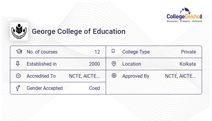 George College of Education - Admission 2024, Fees, Courses, Placement ...