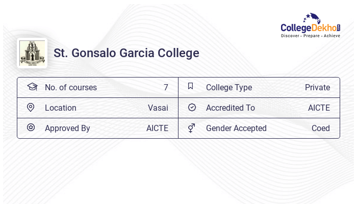 St. Gonsalo Garcia College - Admission 2024, Fees, Courses, Placement ...