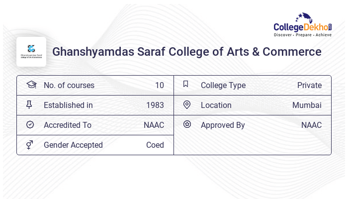 Ghanshyamdas Saraf College of Arts & Commerce - Admission 2024, Fees ...