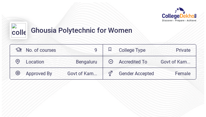 Ghousia Polytechnic for Women - Admission 2024, Fees, Courses ...