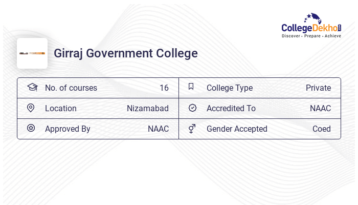 GGC Nizamabad Fees Structure & Courses List 2024-25