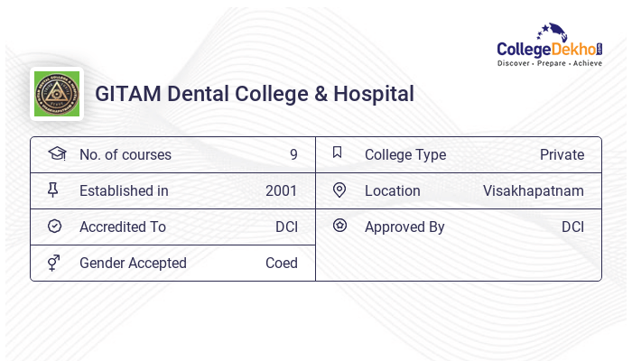 GITAM Dental College & Hospital Fees Structure & Courses List 2024-25