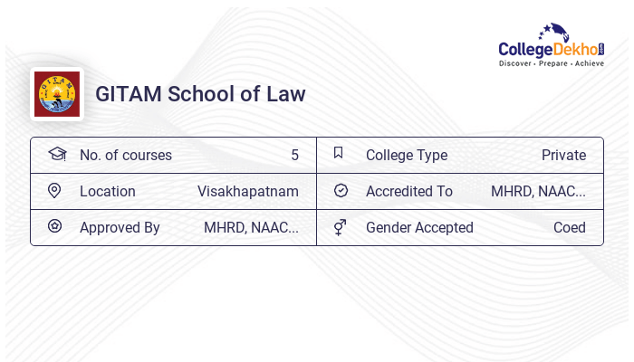 GITAM School of Law Fees Structure & Courses List 2024-25