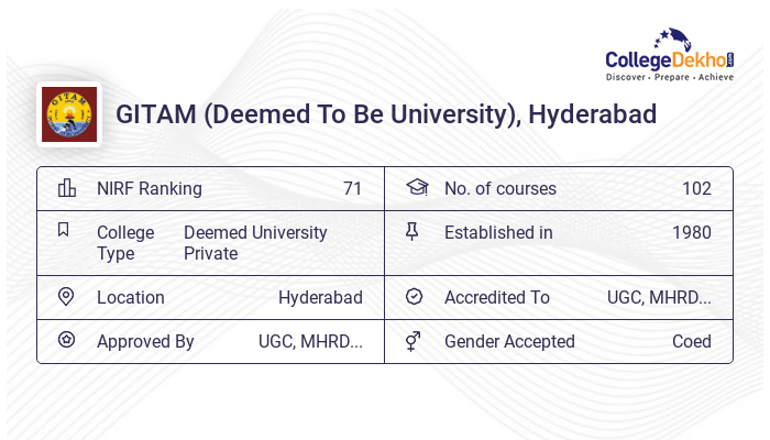 GITAM (Deemed To Be University) (GITAMST), Hyderabad Reviews on Campus ...