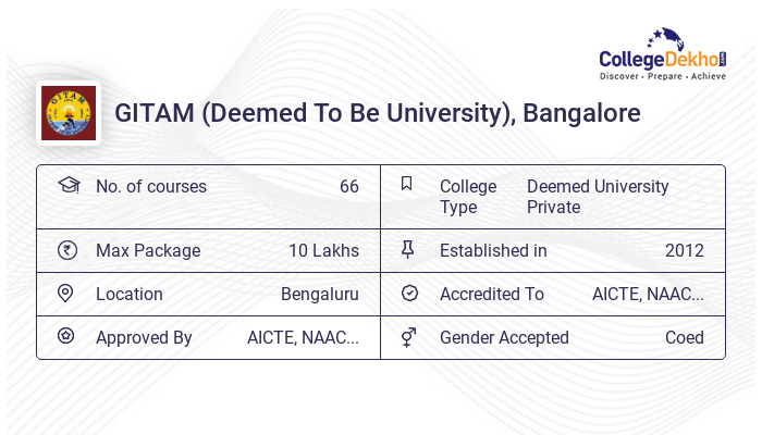 GITAM (Deemed To Be University) (GST), Bangalore Fees Structure ...