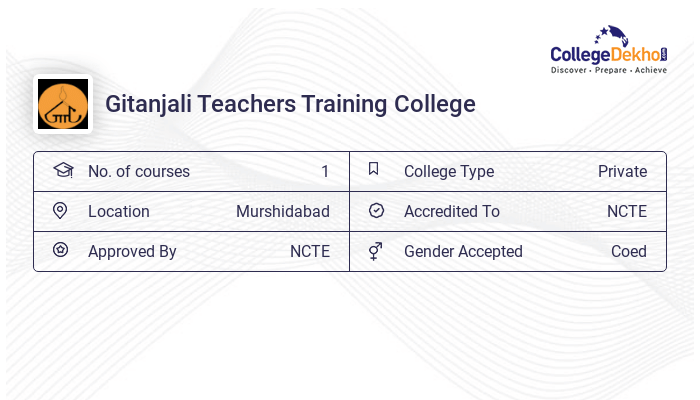 Gitanjali Teachers Training College Fees Structure & Courses List 2024-25