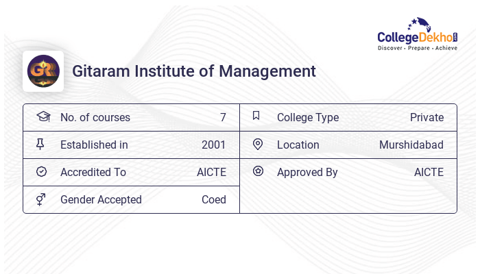 Gitaram Institute of Management Fees Structure & Courses List 2024-25
