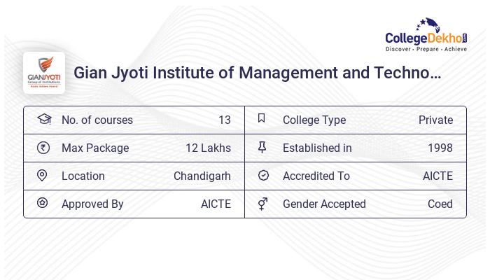 Gian Jyoti Institute of Management and Technology, Mohali Fees ...