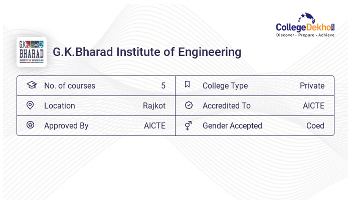 G.K.Bharad Institute of Engineering Fees Structure & Courses List 2024-25