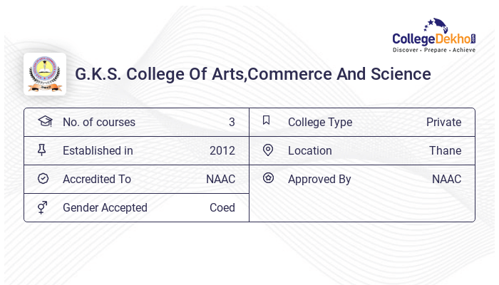 G.K.S. College Of Arts,Commerce And Science - Admission 2024, Fees ...