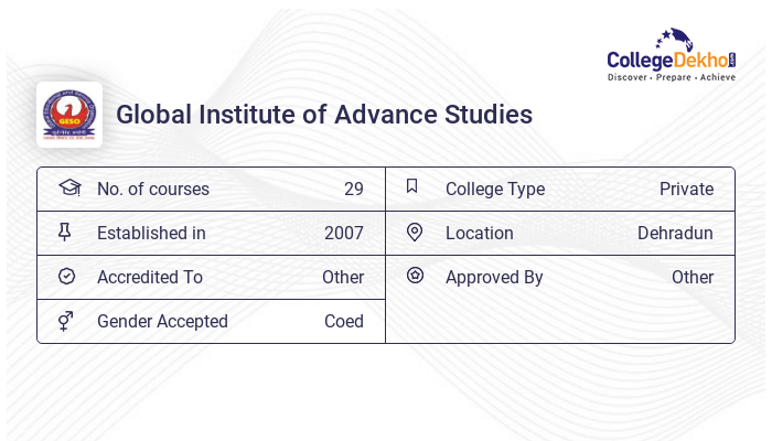 Global Institute of Advance Studies - Admission 2024, Fees, Courses, Placement, Ranking