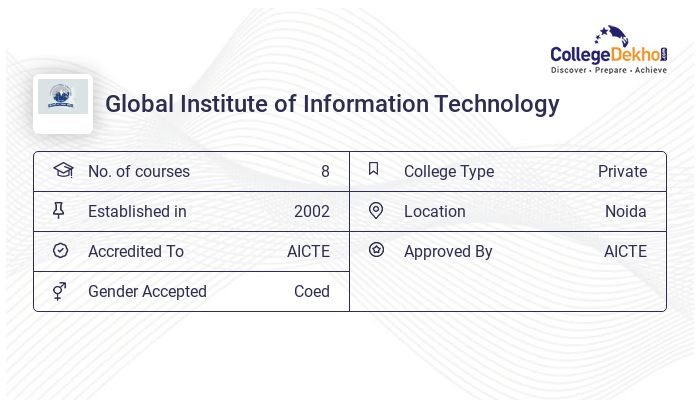 Global Institute of Information Technology - Admission 2024, Fees ...