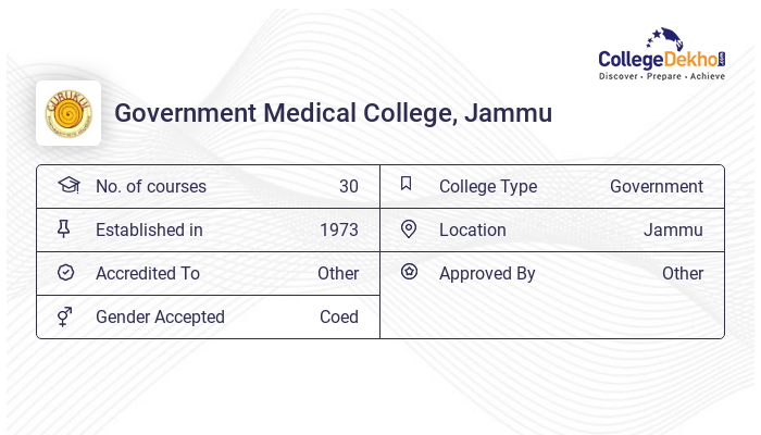 Government Medical College (GMC), Jammu Fees Structure & Courses List ...